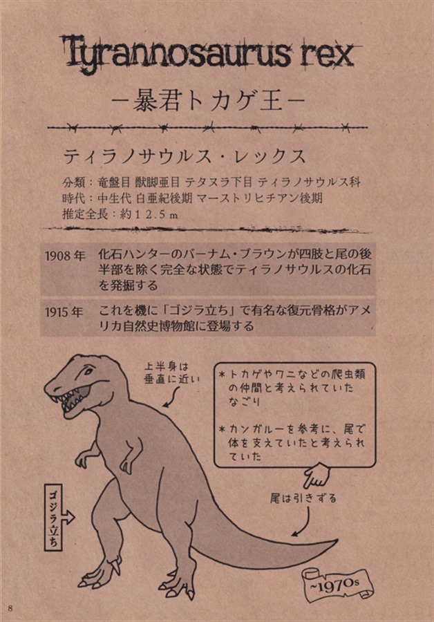 Dino Change 通販 - メロンブックス