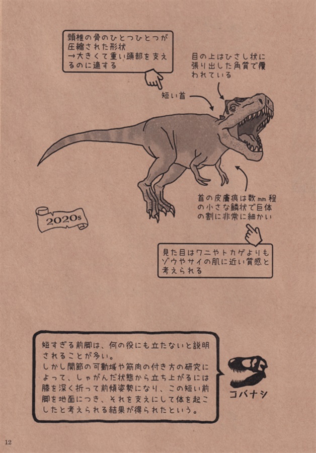 Dino Change 通販 - メロンブックス